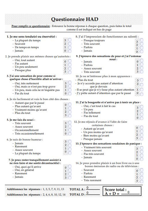 Le questionnaire HAD - IEDM